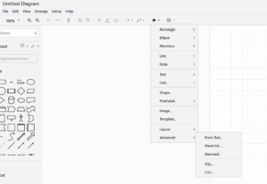 How to Create Flow Charts and Diagrams using ChatGPT - BOTS World